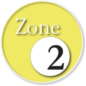 What Are the MR Safety Zones? - Radiating Hope