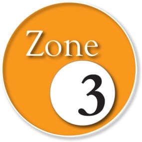 What Are the MR Safety Zones? - Radiating Hope