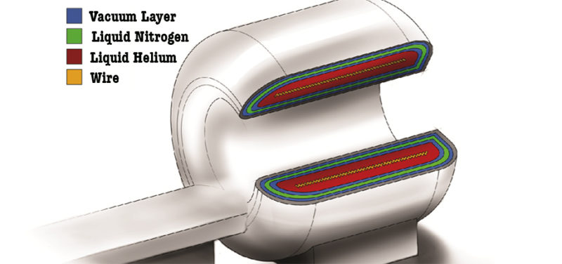 Helium: It's not just for balloons! - Radiating Hope