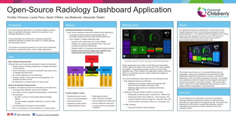 Radiology Informatics Team Wins Poster Award! - Radiating Hope